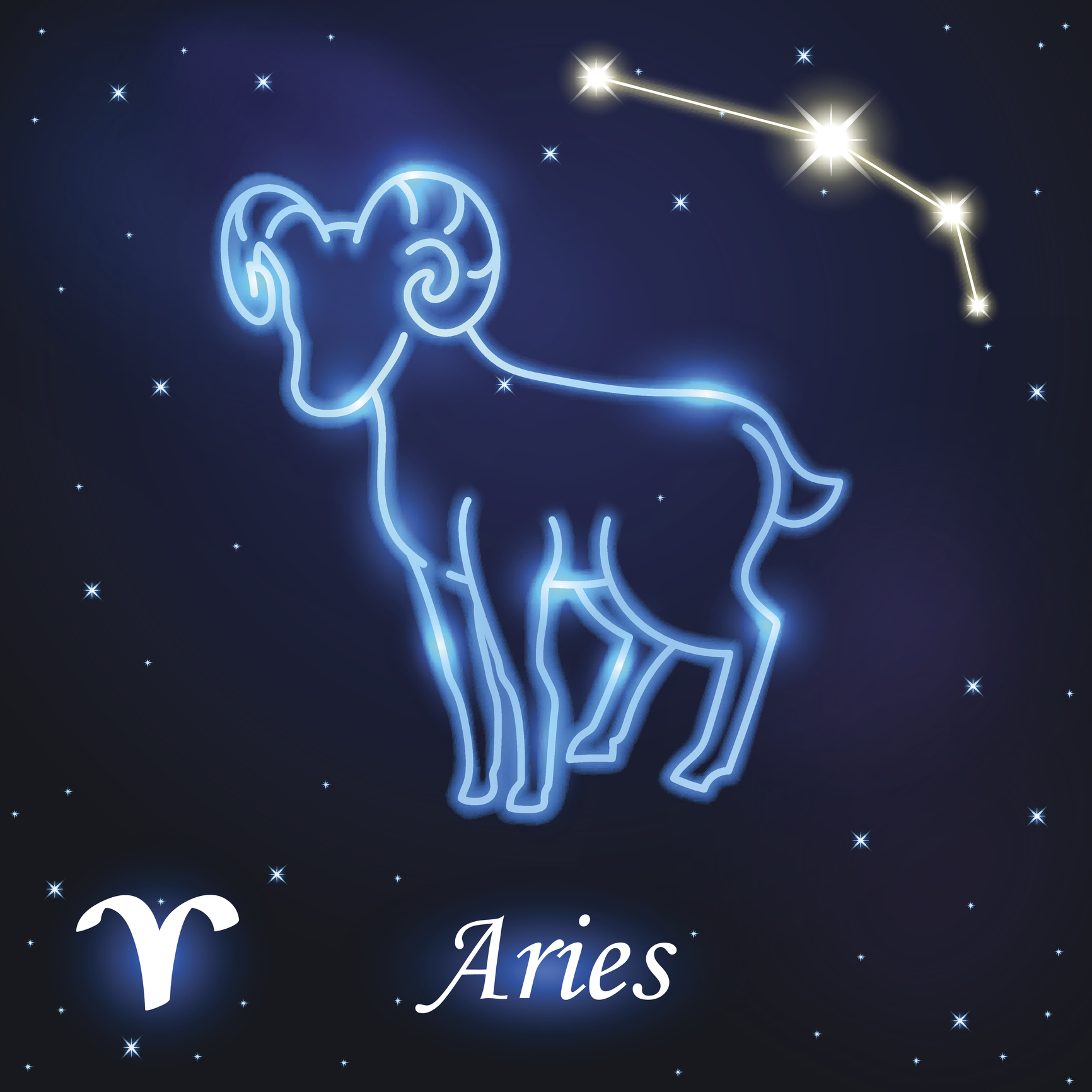 Aries Zodiac Sign - Meaning, Personality, Compatibility - My Angel Numbers